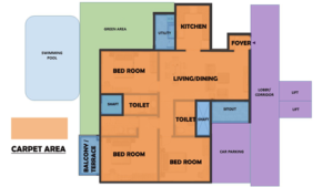 How to Calculate the Carpet, Built-Up & Super Built-Up Area? | OREL ...